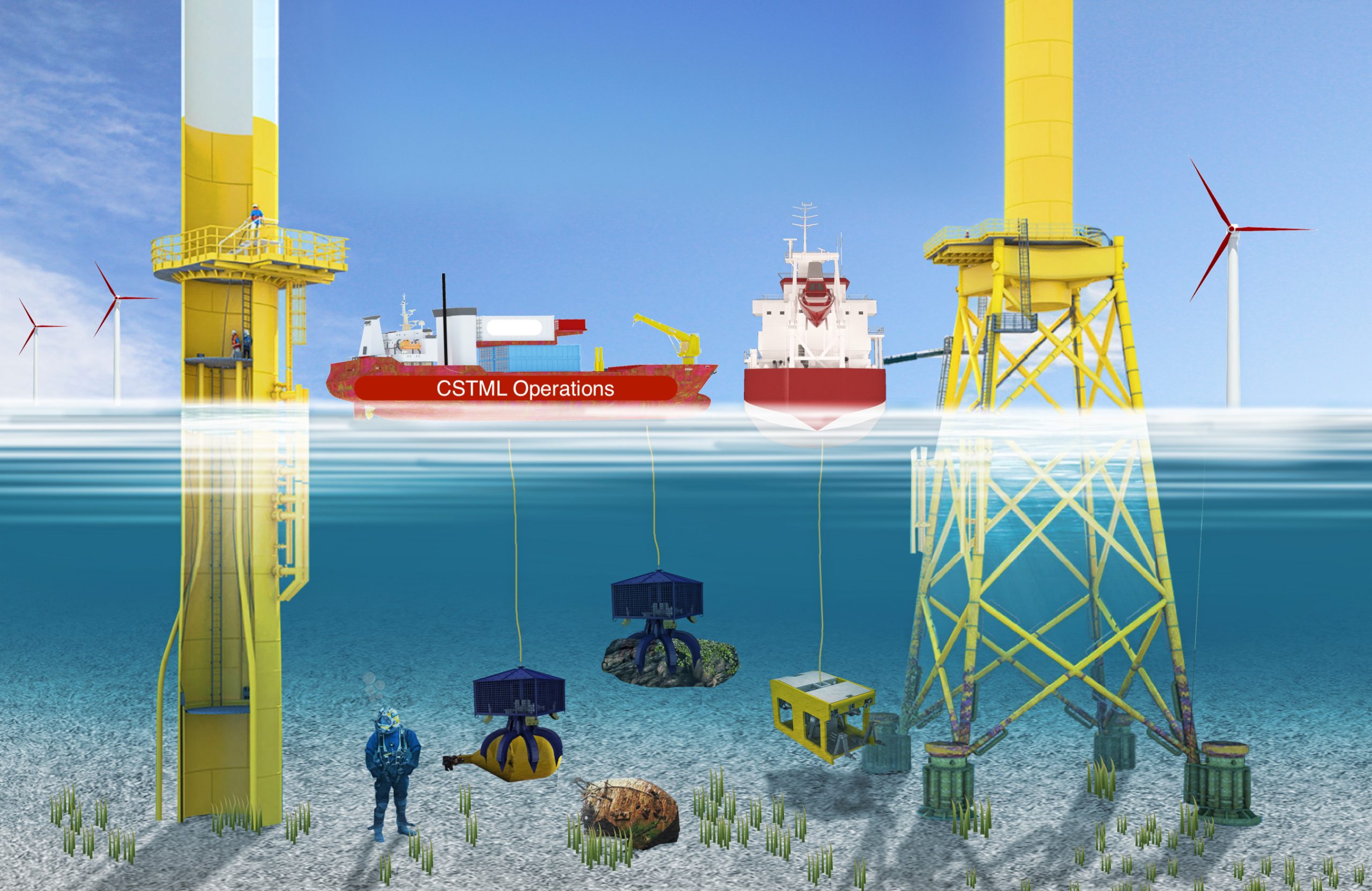 The Experience | Atlantic Oceanic